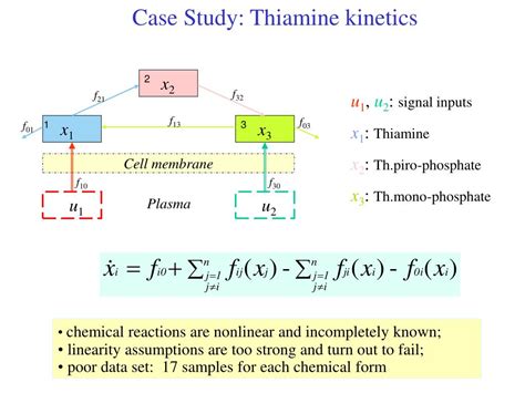 ppt generating fuzzy models from qualitative models robustness and
