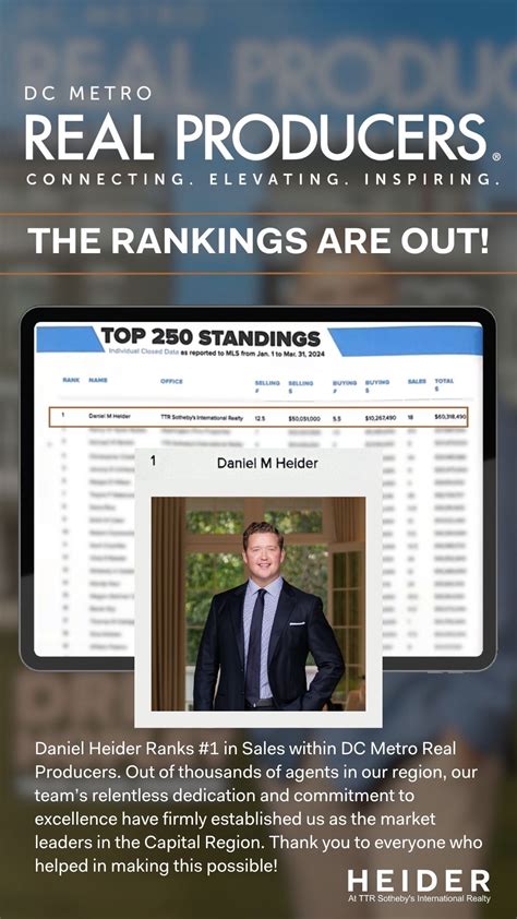 Daniel M Heider Posted On Linkedin