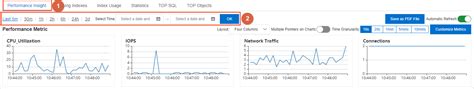 Use The Performance Insight Feature For An Apsaradb Rds For Sql Server Instance Apsaradb Rds