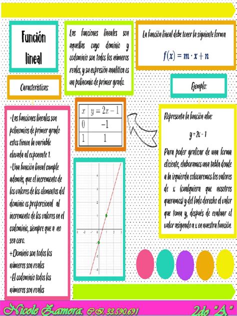 Infografia Funciones Pdf