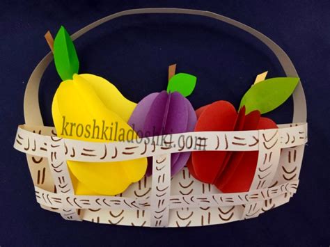 Обємна аплікація кошик з фруктами