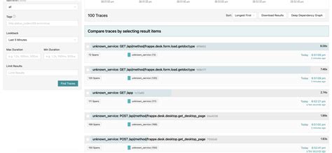 Erpnext On Kubernetes Intermittent Slow Api Response Despite Healthy