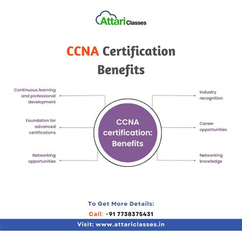Attari Classes Vmware Vsphere Aws Cloud Azure Cloud Windows Server