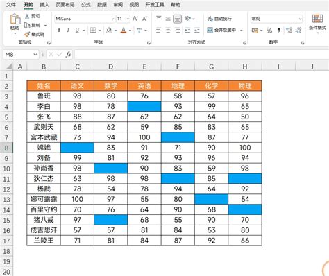 Excel中空白单元格批量填充输入 再也不用一个一个地输入了 天天办公网
