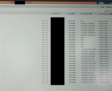 Solved Qlikview Distribution Service Qds Always Down Qlik Community 2157317