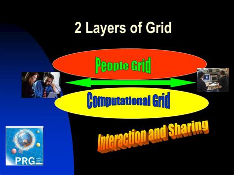 PPT Building A CFD Grid Over ThaiGrid Infrastructure PowerPoint