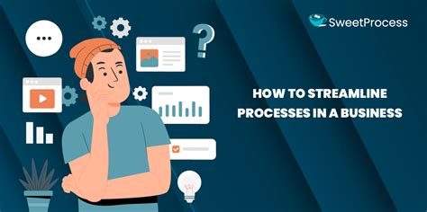 How To Streamline Business Processes Benefits Tips And Tools