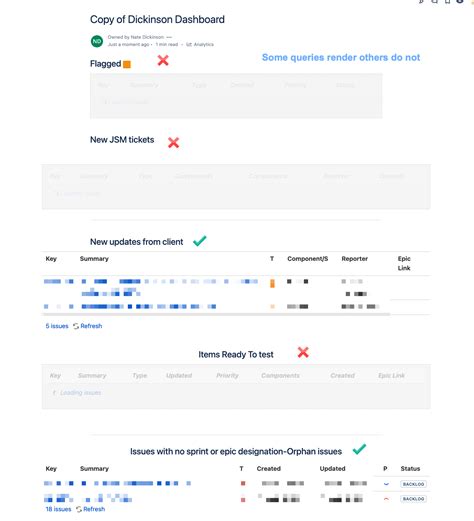 Solved Jira Macros Not Rendering In Confluence