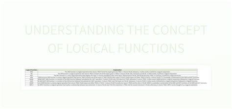Free Truth Tables Templates For Google Sheets And Microsoft Excel