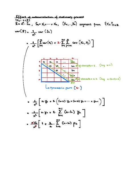 Effect Of Autocorrelation Effectofautocorrela Ofstationery Process { Xt Te El I Ri Sn