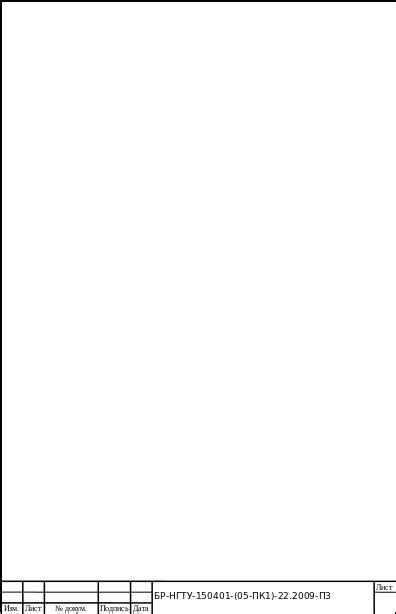 1 4 Тип и организационная форма производства