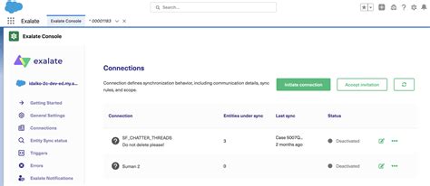 Salesforce Github Integration Set Up A Sync In 6 Steps 2025