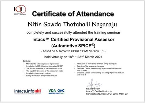 nitin gowda thotahalli nagaraju on linkedin a small step towards career assertiveness ️ i would