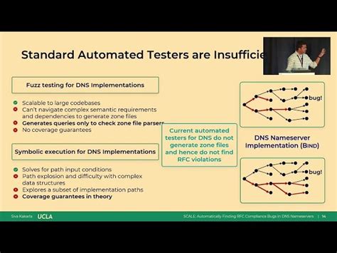 usenix symposium on networked systems design and implementation nsdi