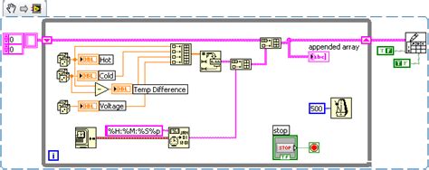Solved Date And Time Stamp In Array Ni Community