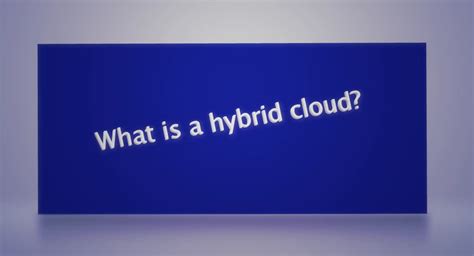 Palitha Silva On Linkedin Azure Azurecloud Micorsoft Microsoft365 Microsoftteams…