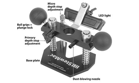 Plunge Router And Templates At Joshua Mayes Blog
