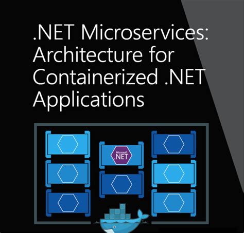 Ns Advance On Linkedin Microservices Architecture For Containerized Net Applications