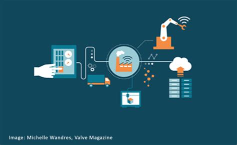 Just In Time For Data Driven Supply Chain Cloud