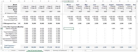 Vc Startup Portfolio Financial Forecasting Model Efinancialmodels