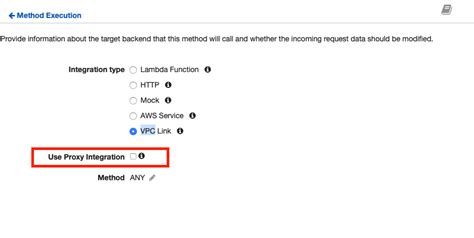 Amazon Web Services Is Use Proxy Integration Option In Api Gateway Supported In Cloudformation