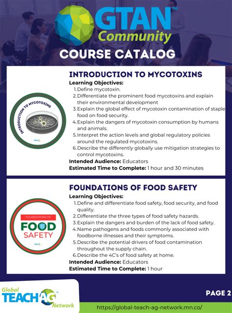 2025 Course Catalog Global Teach Ag Network