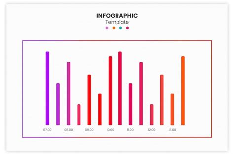 Premium Psd Stats Chart Infographic Gradient Design Template