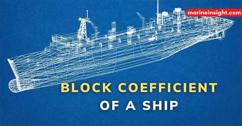 Marine Insight On Linkedin Understanding Block Coefficient Of A Ship
