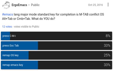 Xah Emacs Blog Archive 2016 10