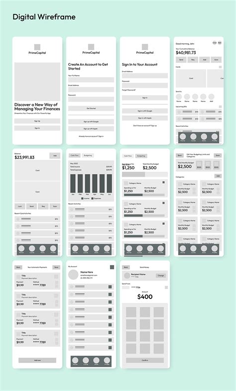 Finance Banking Mobile App UX UI Design Case Study On Behance