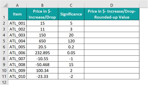 Excel Ceiling Function Formula Examples How To Use