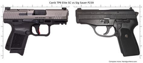 Canik TP Elite SC Vs Sig Sauer P Size Comparison Handgun Hero