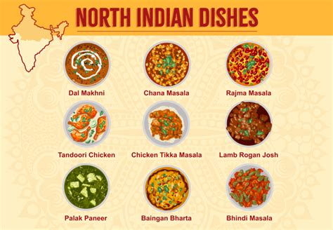 List Indian Dishes