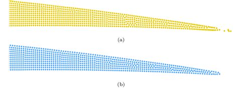 Figure 11 From Level Set Based Pre Processing Algorithm For Particle