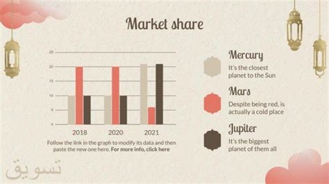 Arabic Style Marketing Plan Google Slides PowerPoint