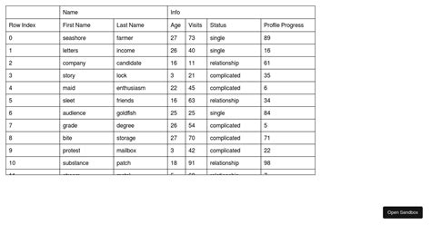 Friendly Albattani Pkn22 Codesandbox Friendly Albattani Pkn22 Codesandbox