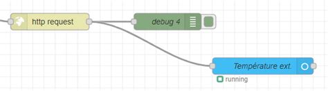 node red sensor configuration node red home assistant community