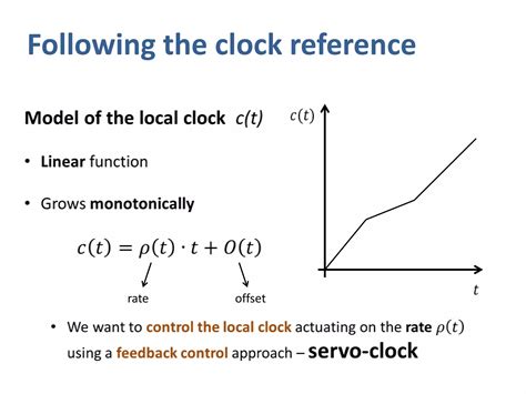 clock synchronization using servo clock pptx computer networking computing