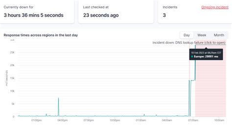 Duckdns Down Cant Connect Again Configuration Home Assistant Community
