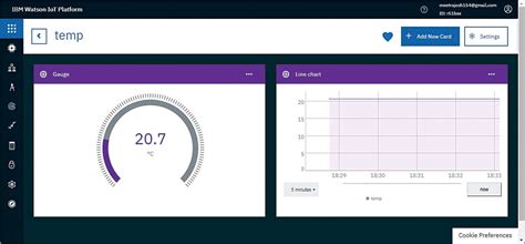 Monitor Live Temperature Using Ibm Bluemix And Nxp Lpc1768