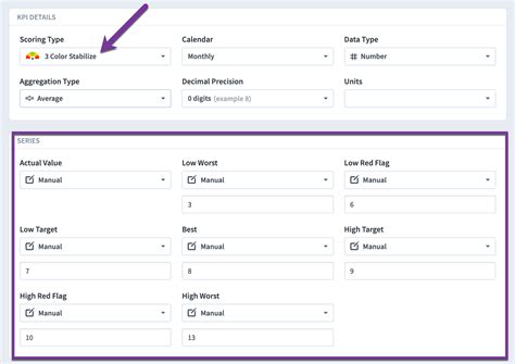 Using KPI Scoring Types Spider Strategies Support