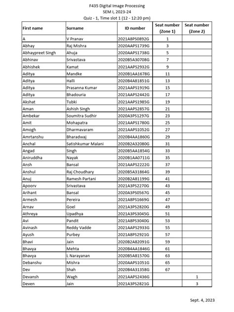 quiz 1 timeslot 1 seating arrangement pdf