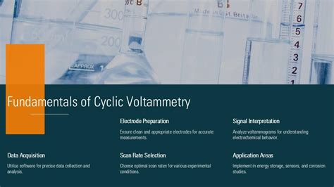 Capacitance Measurement Cyclic Voltammetry Ppt Template Acp Ppt Sample