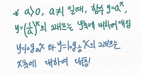 지수함수와 로그함수 기초개념 잡기 രᴗര 성질 활용대소관계방정식부등식 네이버 블로그