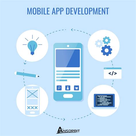 Nisha Choudhary Posted On Linkedin