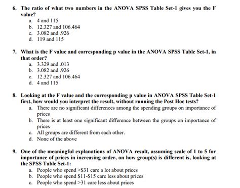Solved Spss Tables Set 1 Mean Std One Way Anova Spss