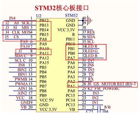 Stm32舵机云台历程 舵机云台 云台相机 大山谷图库