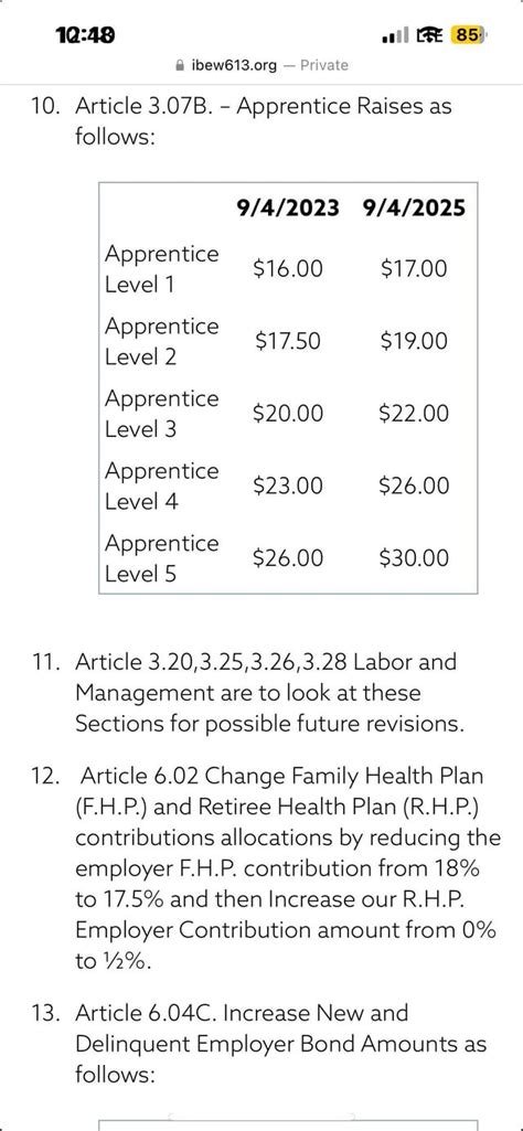 Neca Proposal Ribewlocal613