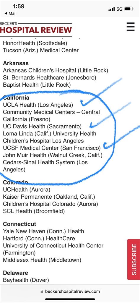 Dawn Deines Mba R Eeg T F Wset On Linkedin Ucdavis Youbelonghere