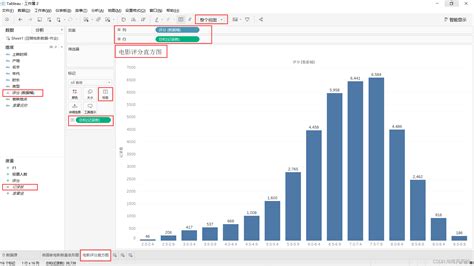 数据可视化 Tableau练习作业（二）tableau数据可视化分析一点通练习答案 Csdn博客